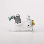 Valves a Eau/Water Valves | Électro-Pièces Cowansville